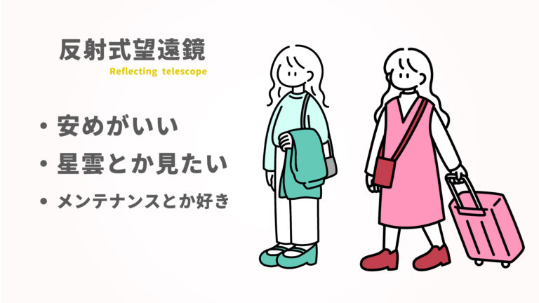 望遠鏡の種類って？代表的な2つの構造を紹介（屈折式・反射式） 宙らぼ